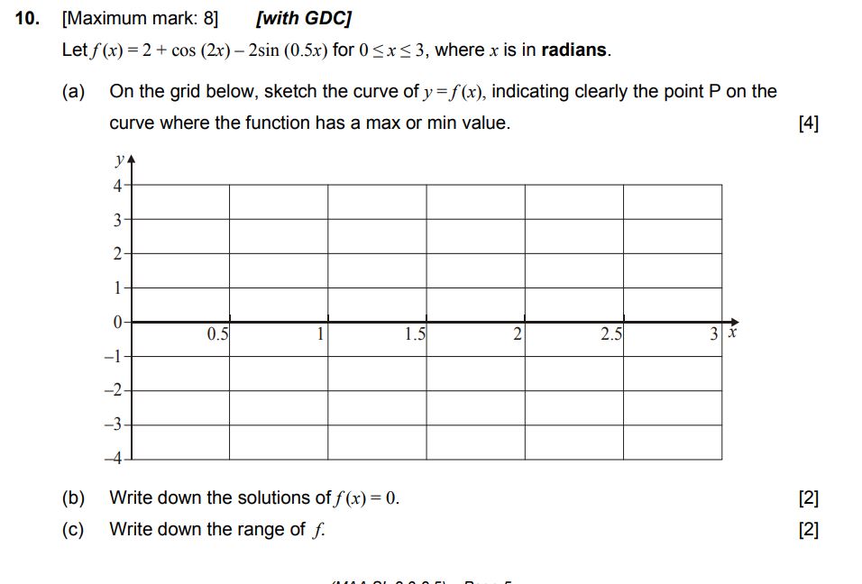 Solved [Maximum mark: 8][with GDC]Let | Chegg.com
