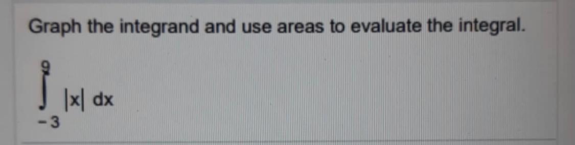 Solved Graph the integrand and use areas to evaluate the | Chegg.com