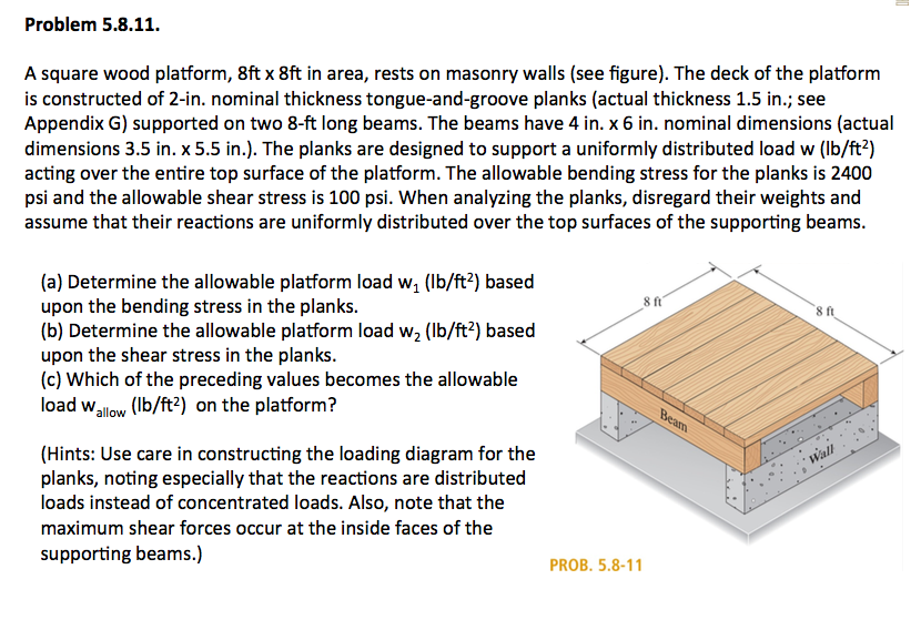 Problem 5.8.11. A square wood platform, 8ft x 8ft in | Chegg.com