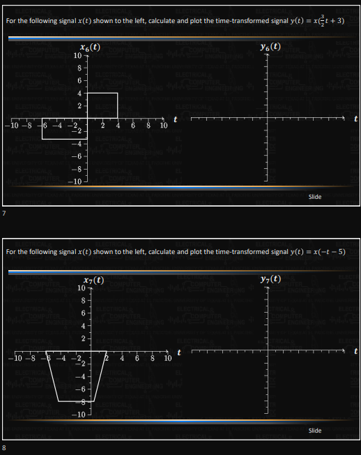 Solved For the following signal x(t) shown to the left, | Chegg.com