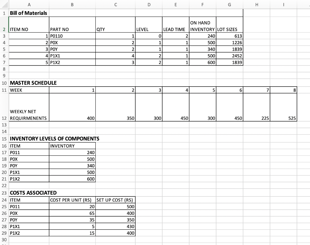 Apply 5 lot-sizing rules (FOQ, POQ, L4L, part-period | Chegg.com