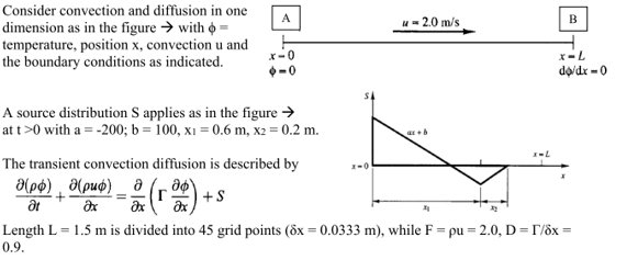 2.0 m/s Consider convection and diffusion in one | Chegg.com