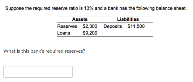 Solved Suppose the required reserve ratio is 13% and a bank | Chegg.com
