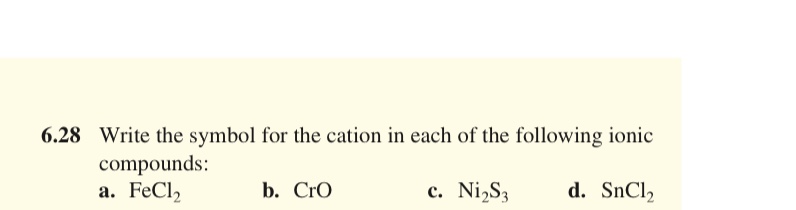 Solved 6.28 Write the symbol for the cation in each of the | Chegg.com