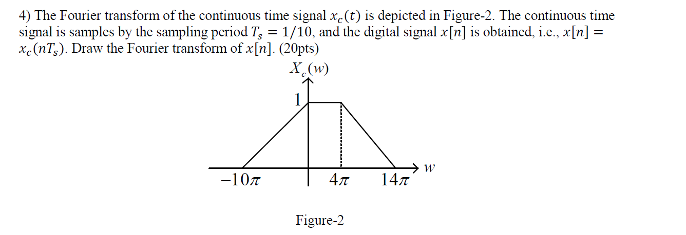 Solved 4) The Fourier transform of the continuous time | Chegg.com