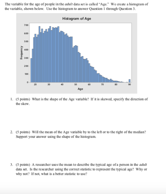 Solved The variable for the age of people in the adult data | Chegg.com