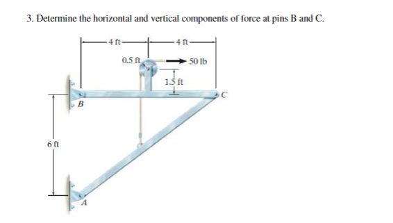 Solved 3. Determine the horizontal and vertical components | Chegg.com
