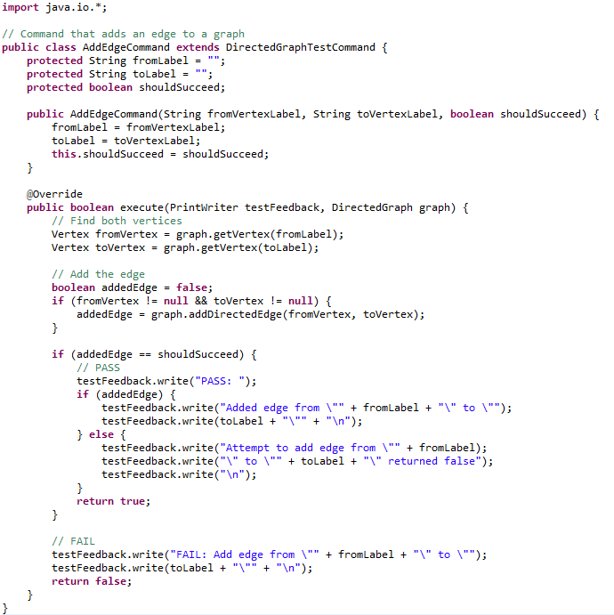 Solved 14.11 Graph representations Java Step 1: Inspect | Chegg.com