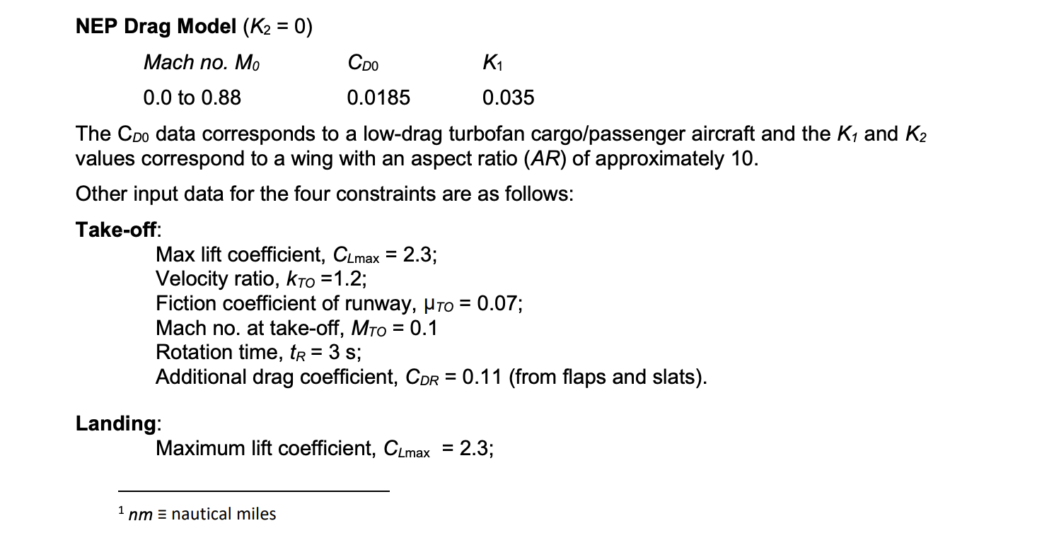 Solved NEP Drag Model (K2=0) The CD0 data corresponds to a | Chegg.com