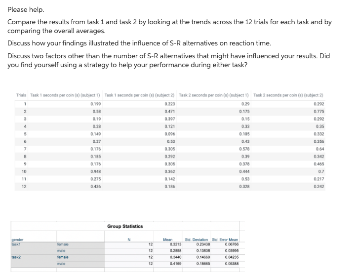 Solved Please help. Compare the results from task 1 and task | Chegg.com