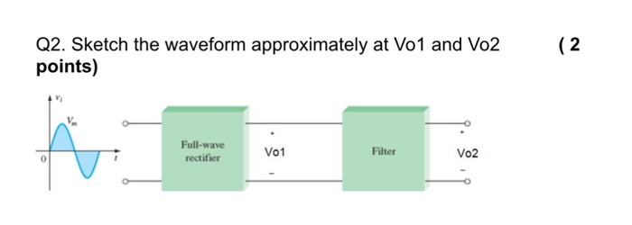 Solved Sketch the waveform approximately at Vo1 and Vo2 | Chegg.com