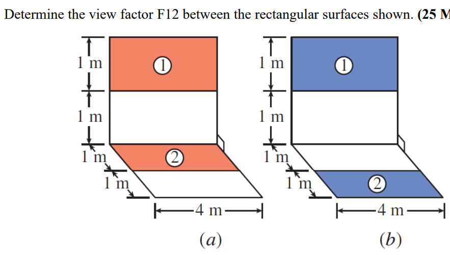 Solved Determine the view factor F12 between the rectangular | Chegg.com