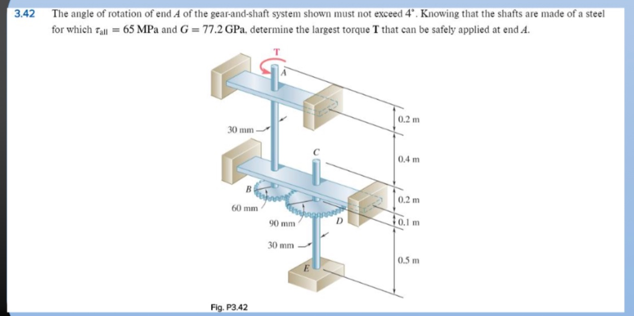 Solved Determine the largest torque T that can safely | Chegg.com