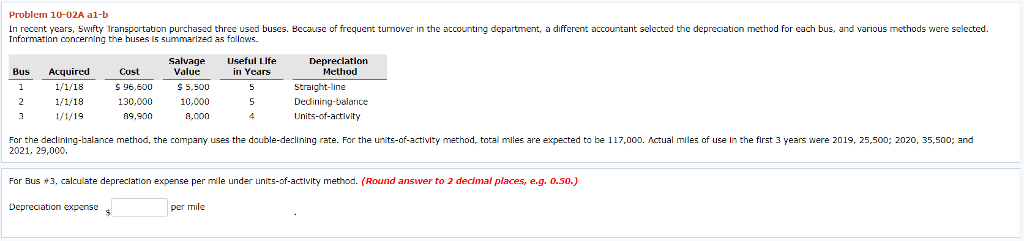 Solved Problem 10-02A a1-b In recent years, Swifty | Chegg.com