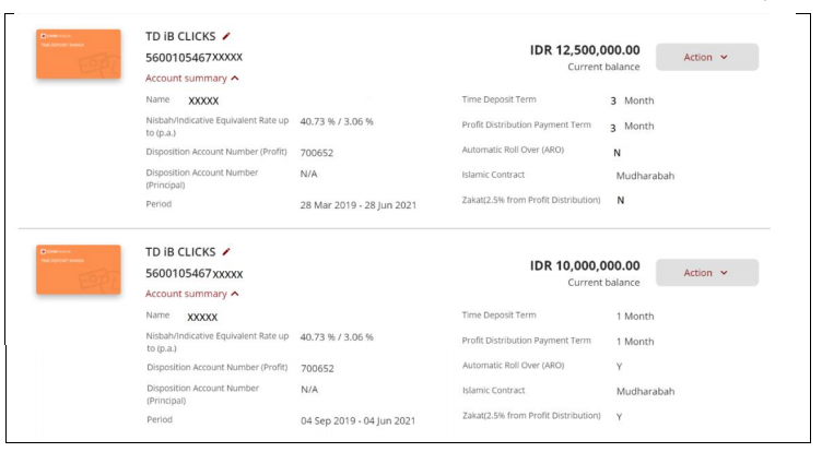 Solved 1.Create Normalization (UNF, 1NF, 2NF, 3NF) and | Chegg.com