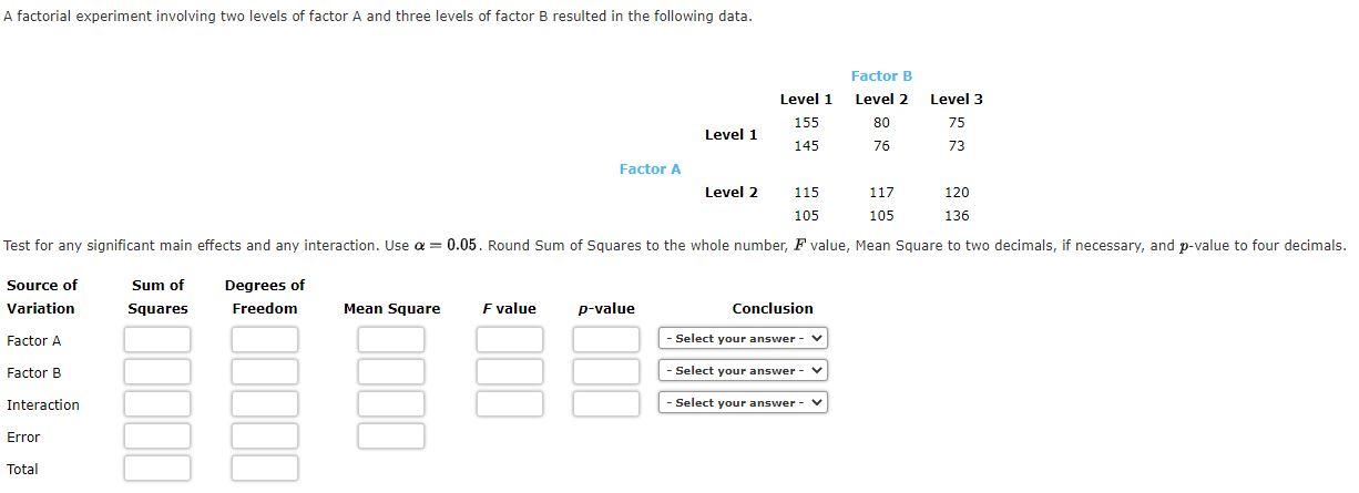 Solved α=0.05 | Chegg.com