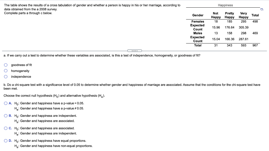 Solved Calculate the chi-square test statistic. x2 = (Round | Chegg.com