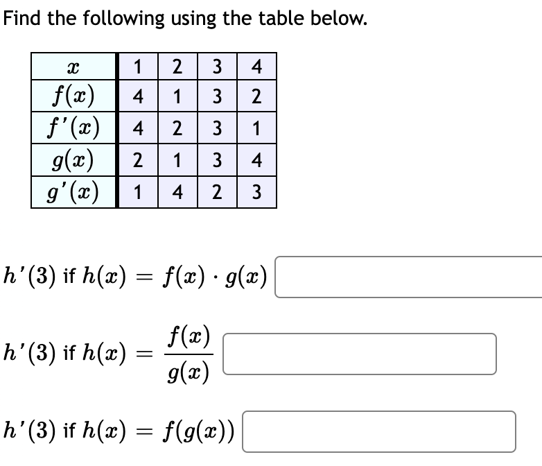 Solved Find the following using the table below. h′(3) if | Chegg.com