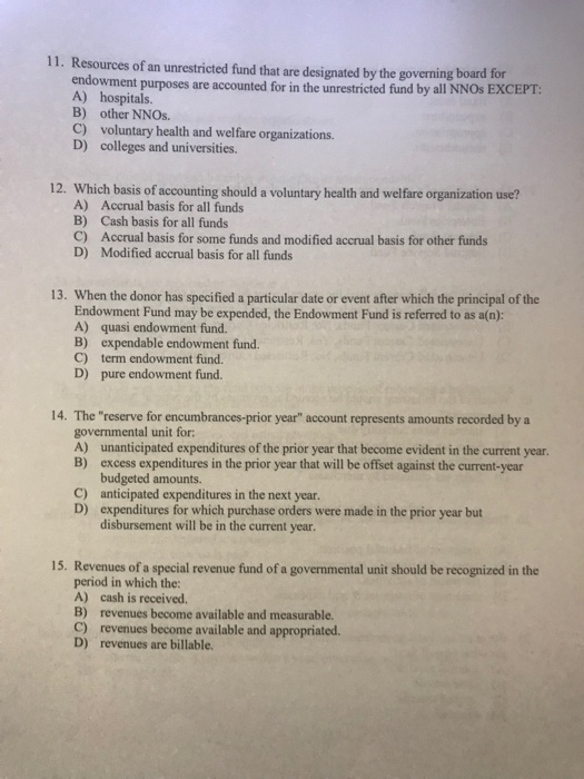 Solved 11. Resources of an unrestricted fund that are | Chegg.com