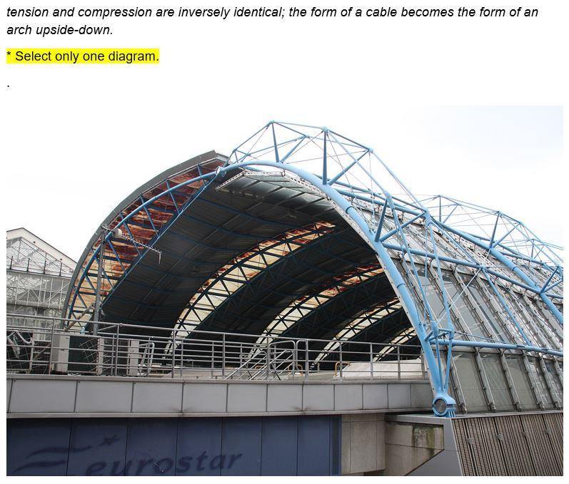 Solved The Asymmetrical Composite Arch design was | Chegg.com