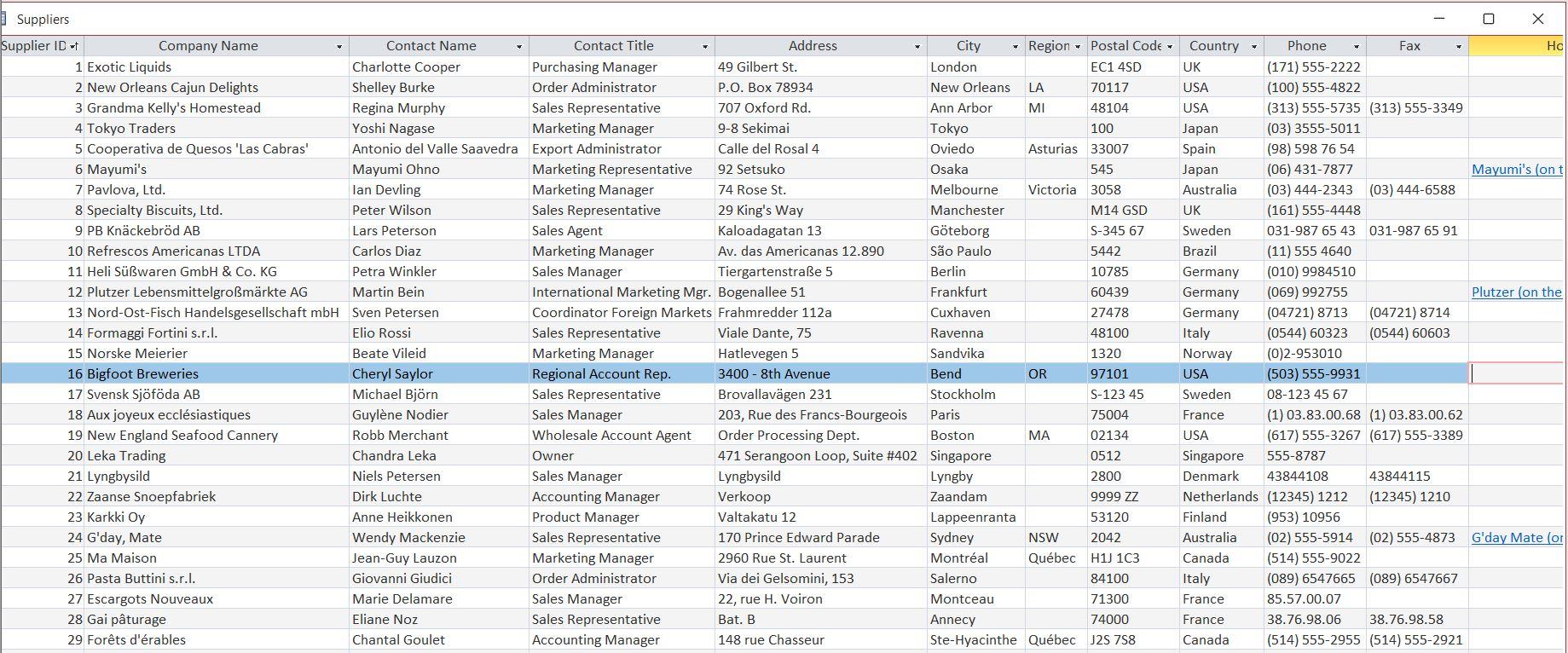 Solved 1) Create a query called QUERY01 that returns | Chegg.com