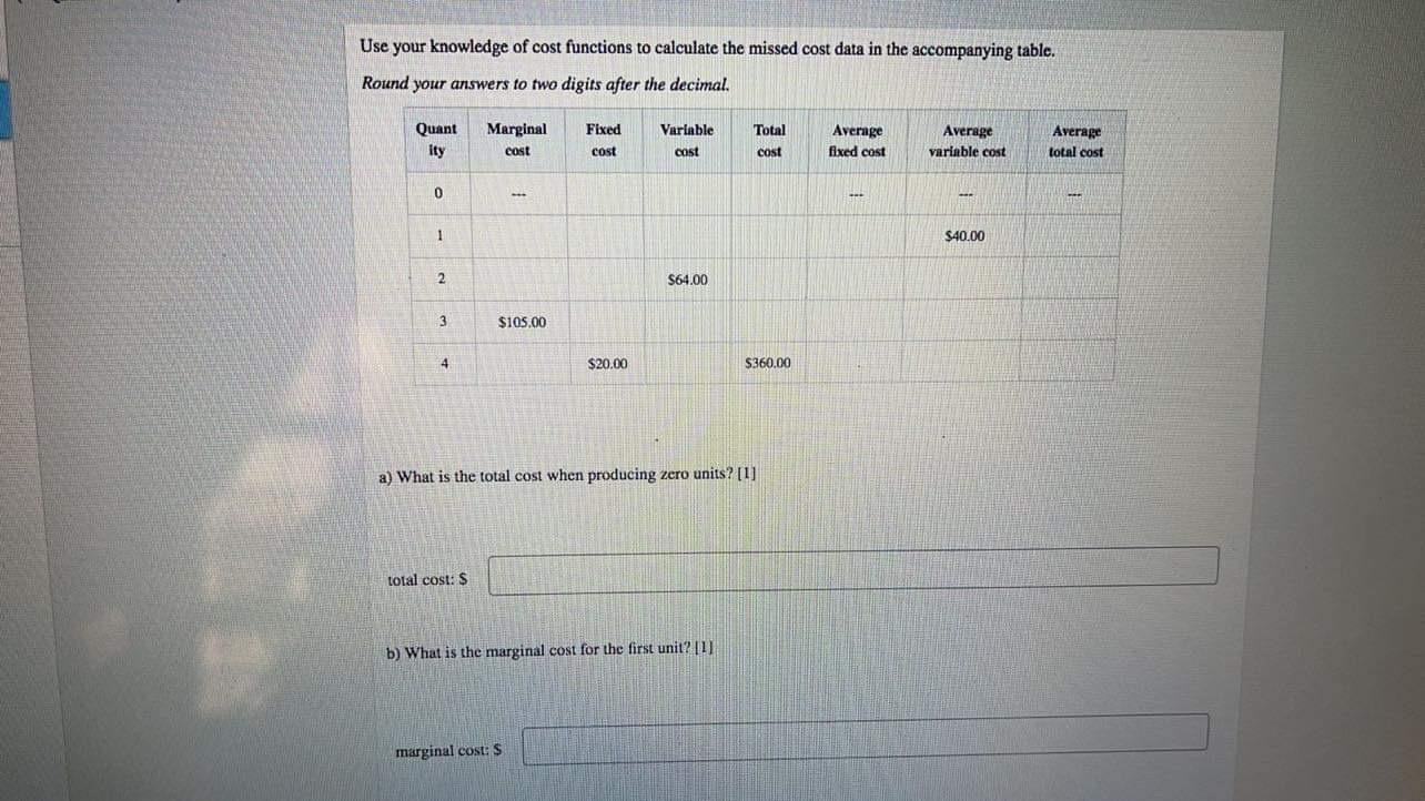 Solved Use your knowledge of cost functions to calculate the | Chegg.com