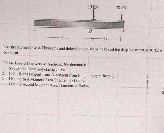 Solved 30 kN 30 kN -2 m - 1m Use the Moment Area-Theorems | Chegg.com
