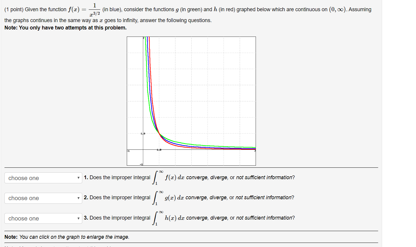 Solved 1 Point Given The Function F X In Blue