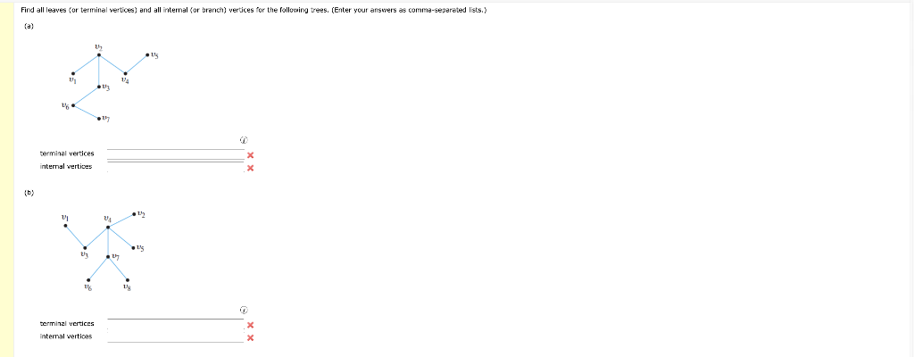 Solved Find all leaves (or terminal vertices) and all | Chegg.com