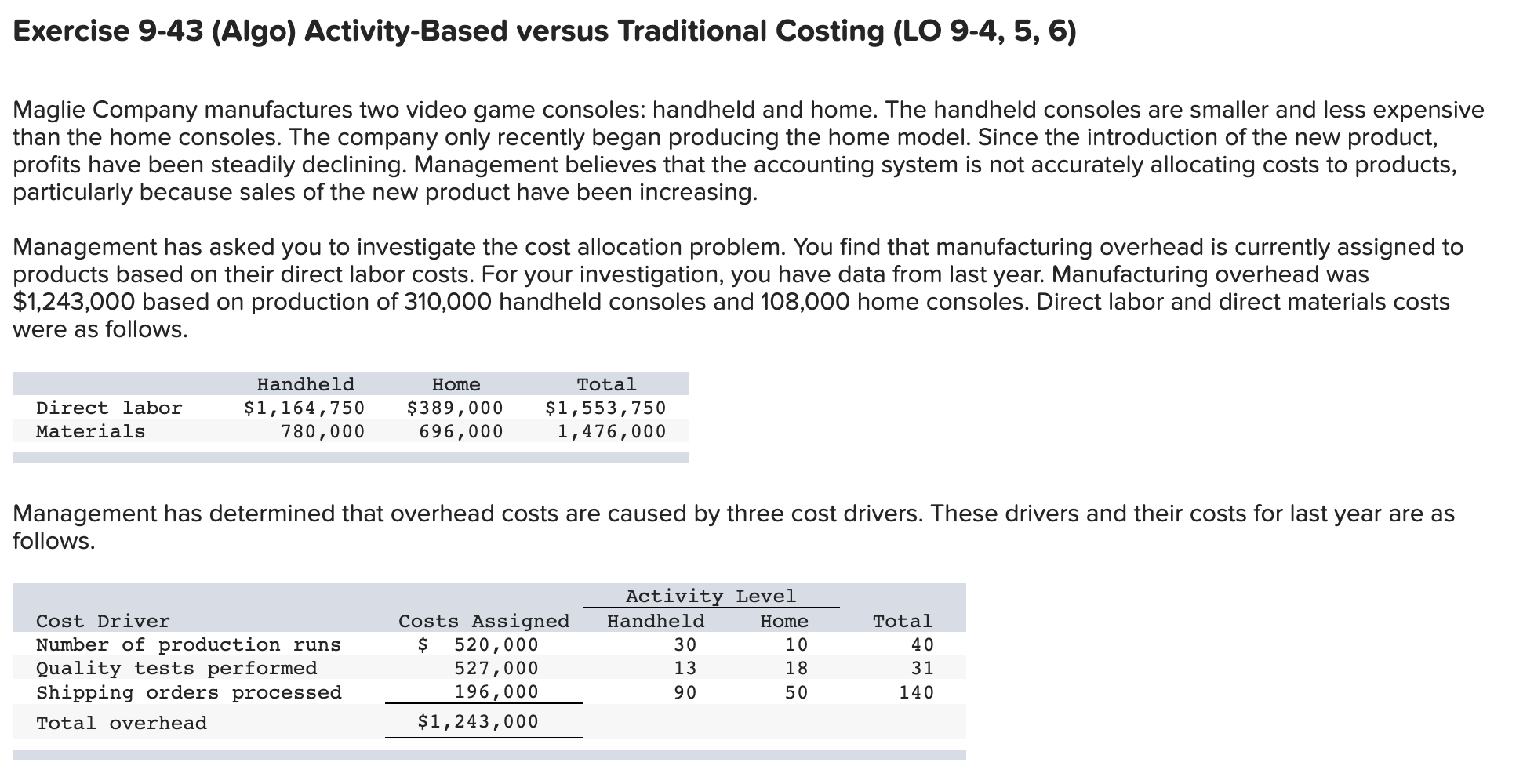 Solved Exercise 9-43 (Algo) Activity-Based versus | Chegg.com