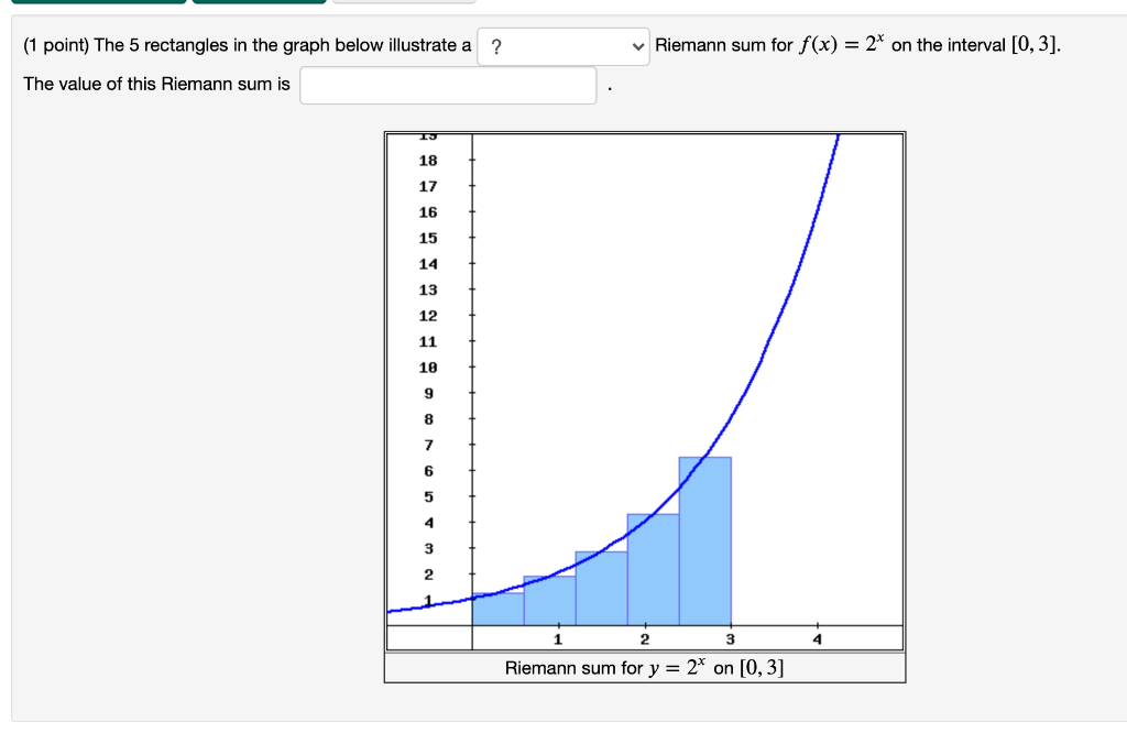 Solved (1 point) The 5 rectangles in the graph below | Chegg.com