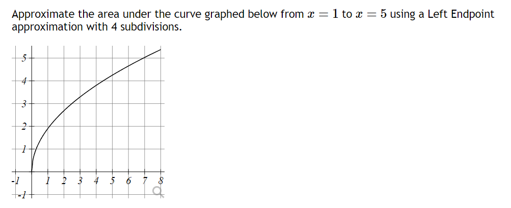 Solved I need an expert to explain and solve this problem. | Chegg.com