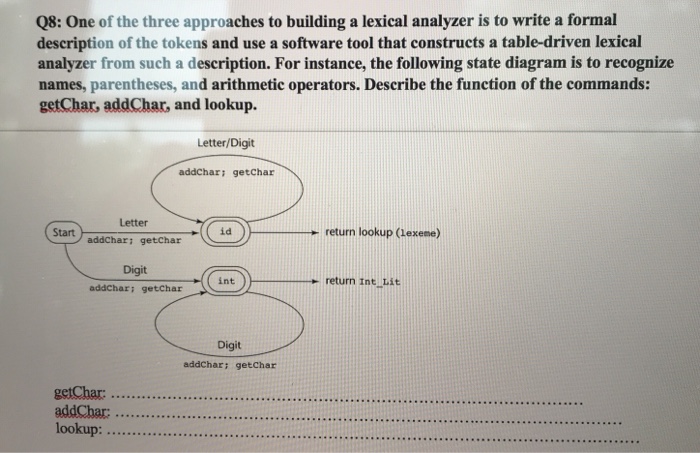 Solved Q3. The syntax analyzer portion (or parsers) of a | Chegg.com