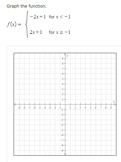Solved Graph the function. f(x)={−2x+12x+1 for x