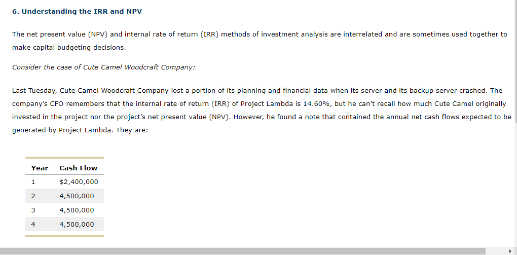 Solved 6. Understanding the IRR and NPV The net present | Chegg.com