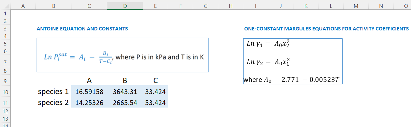 Solved The following question relates to the VLE of a binary | Chegg.com