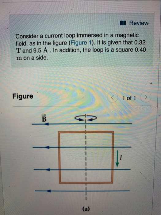 Solved Review Consider a current loop immersed in a magnetic | Chegg.com