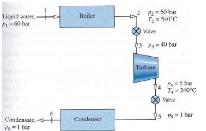 Solved Q3. The Fig Q3 below shows several components in | Chegg.com