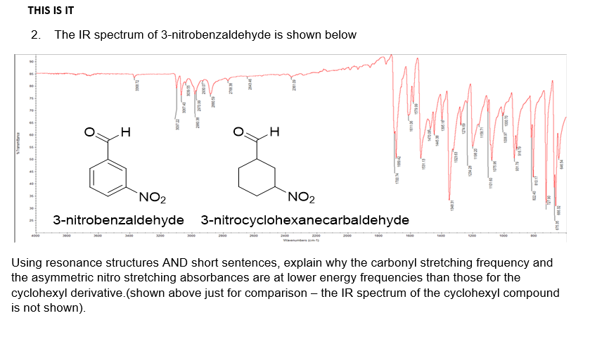 Solved Using resonance structures AND short sentences, | Chegg.com
