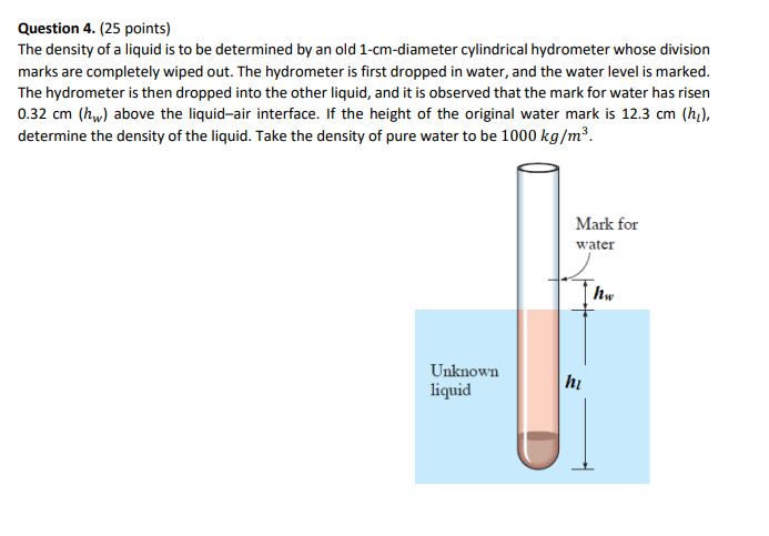 Solved Question 4. ( 25 points) The density of a liquid is | Chegg.com