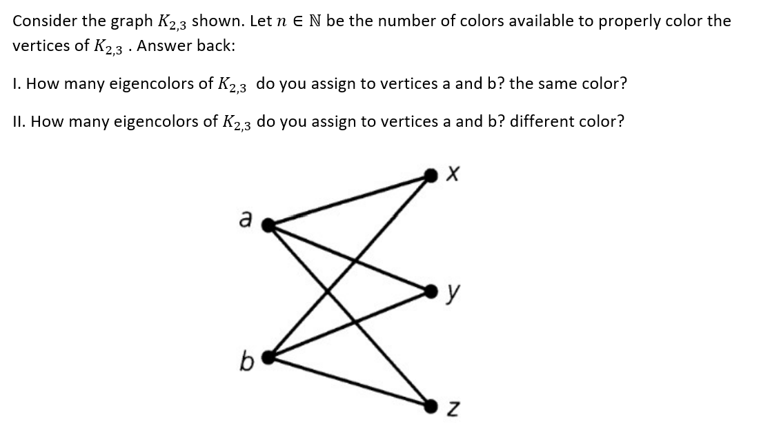 Solved Consider the graph K2,3 shown. Let n e N be the | Chegg.com