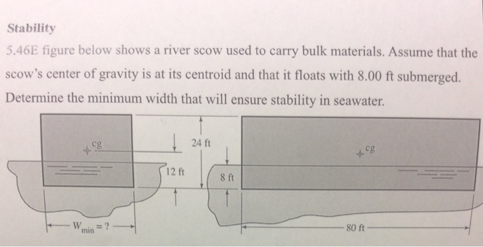Solved Stability 5.46E figure below shows a river scow used | Chegg.com