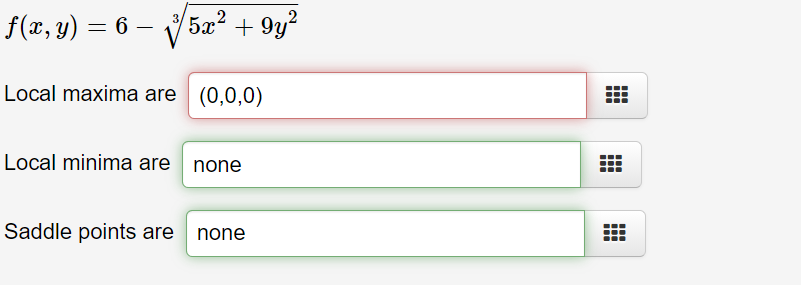 Solved (1 point) Find all local maxima, local minima, and | Chegg.com