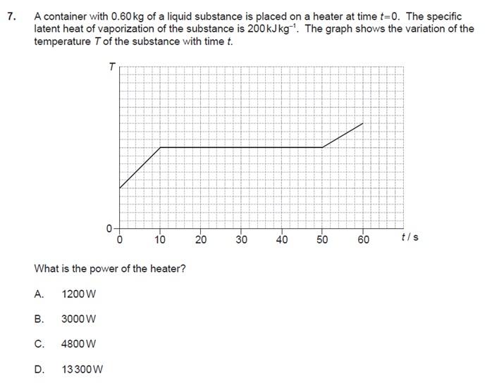 Solved A container with 0.60 kg of a liquid substance is | Chegg.com