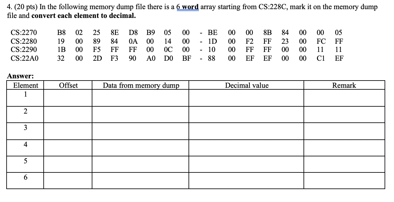 Solved 4. (20 pts) In the following memory dump file there | Chegg.com