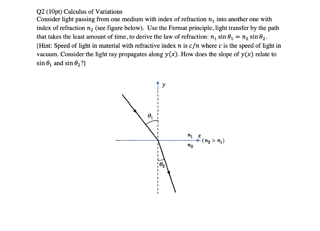 Solved Q2 (10pt) Calculus of Variations Consider light | Chegg.com
