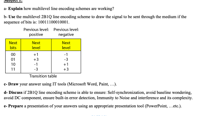 Solved Next a- Explain how multilevel line encoding schemes | Chegg.com