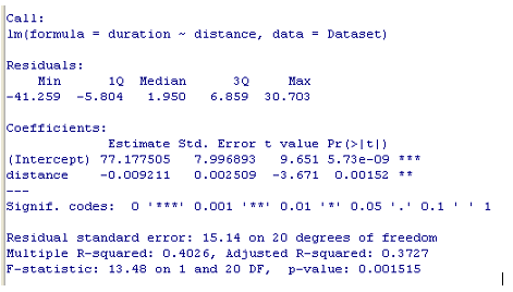 Solved Question 3 (10 marks) Chen et al. (2000) examined the | Chegg.com
