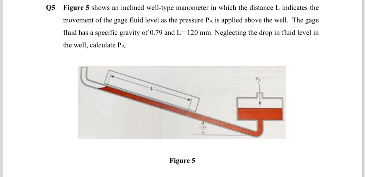 Solved 5 Figure 5 shows an inclined well-type manometer in | Chegg.com