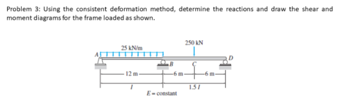 Solved Problem 3: Using the consistent deformation method, | Chegg.com